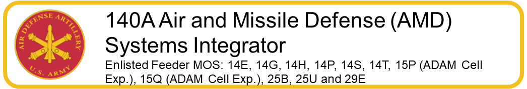 WO MOS and Requirements | Cal Guard