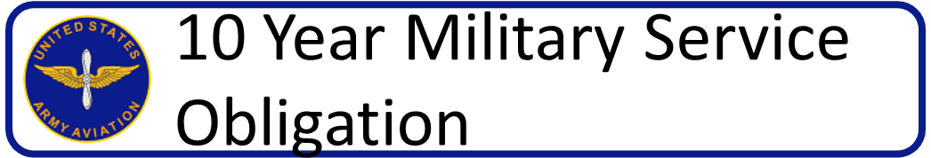 WO Aviation Packets | Cal Guard